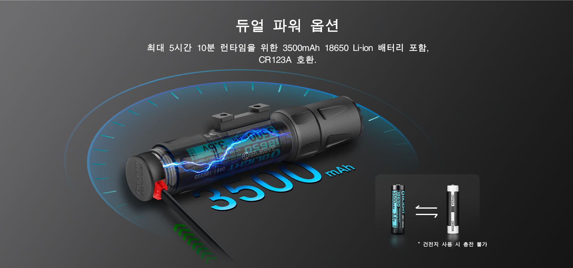 Odin S 오딘 S 택티컬 라이트 최대출력 1500루멘 - Olight Korea